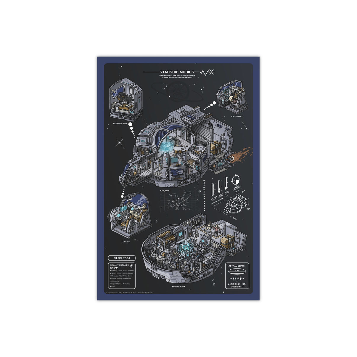 Black Ocean: Mobius poster – J.S. Morin fan merchandise